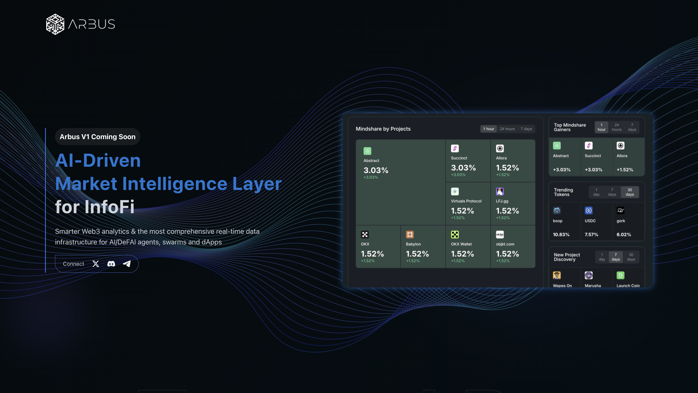 AI-Driven Market Intelligence Layer for InfoFi | Arbus